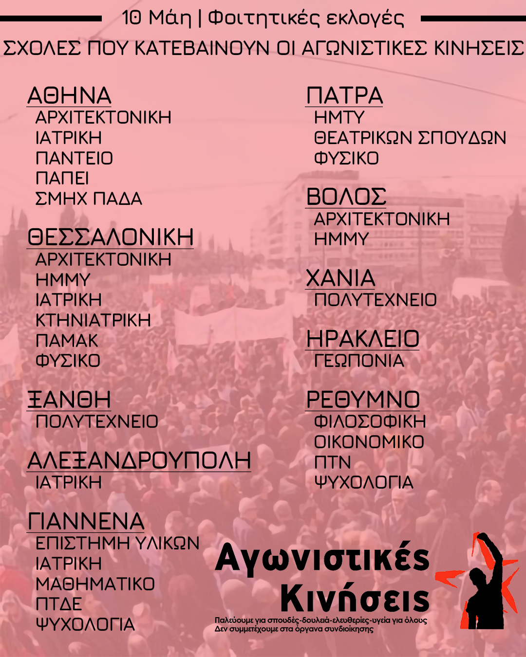 Αγωνιστικές Κινήσεις ΑΕΙ-ΤΕΙ